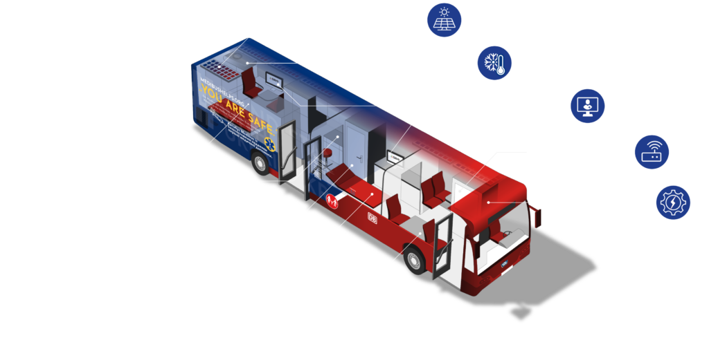medibushelps.org - Der Medibus mit kostenloser medizinischer ...